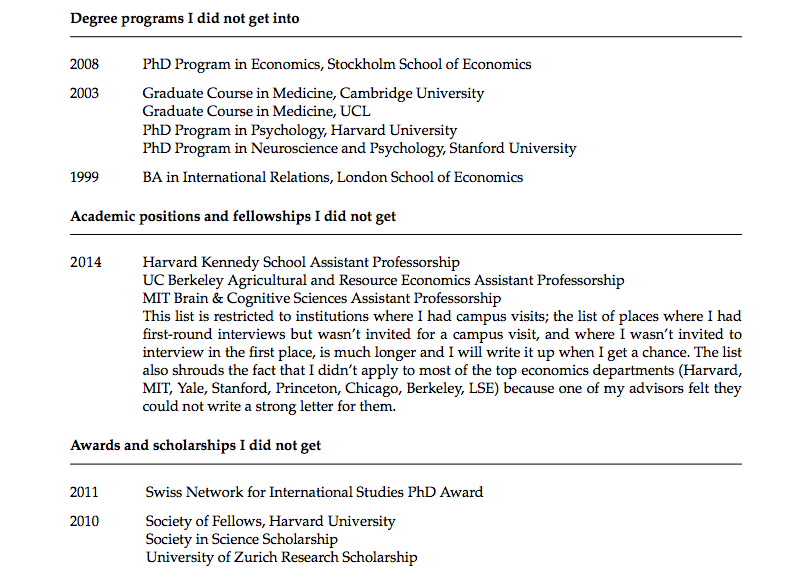 The Resumé of Failures : The Art of Non-Conformity